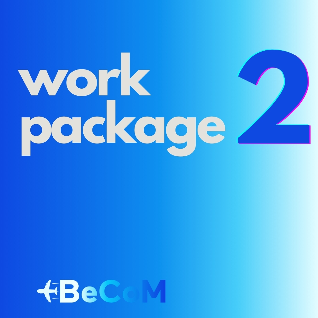 Work Packages – BeCoM